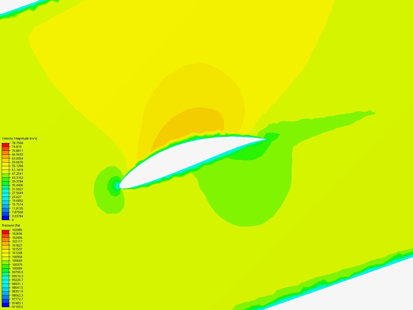 FlyingWing by aerobaguette | SimScale