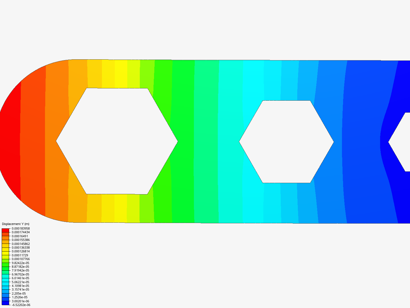 ets Nanda by afarij | SimScale