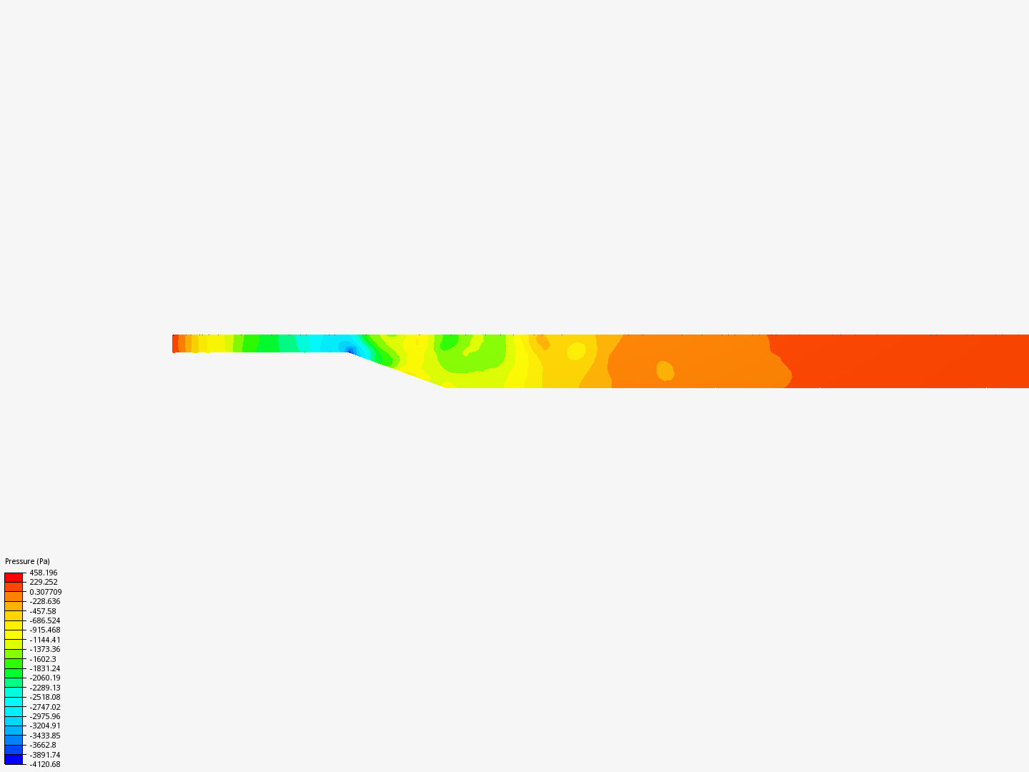 Aidan 40 degrees by afleischhacker | SimScale