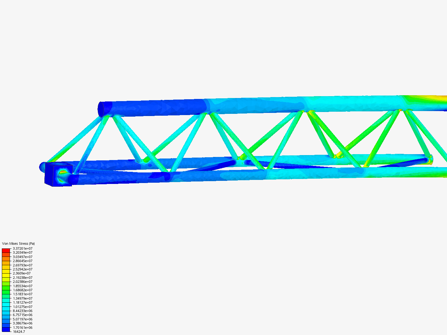 Tutorial - Linear static analysis of a crane by afrincu | SimScale