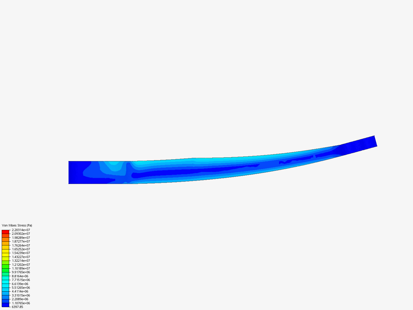 drone arm v2 deformation analysis by afroeschl | SimScale