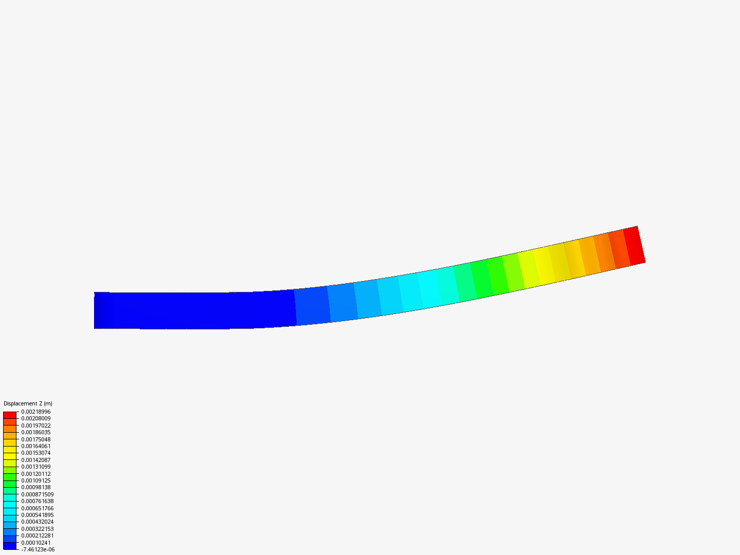 drone arm v3 deformation analysis by afroeschl | SimScale