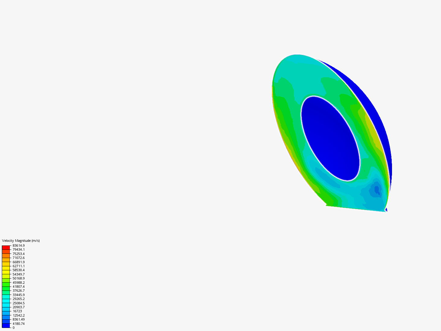 helmet cfd by afsalrahimmdgl | SimScale