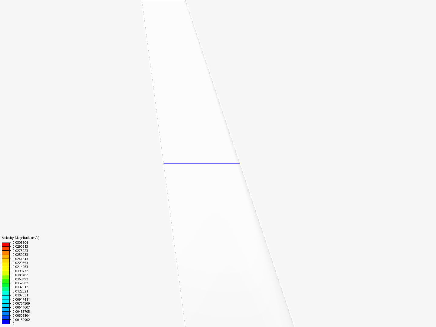 Simple wing test by ag02060 | SimScale