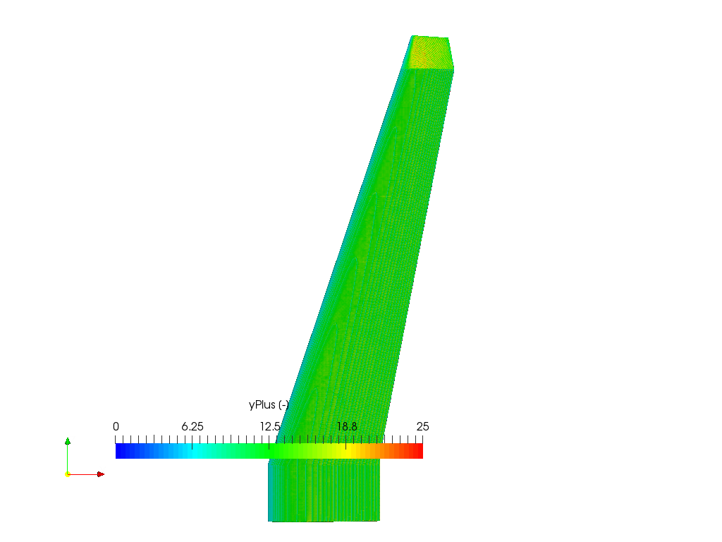 Wingtip vortex vs winglet vortex CFD analysis by ag_nther | SimScale