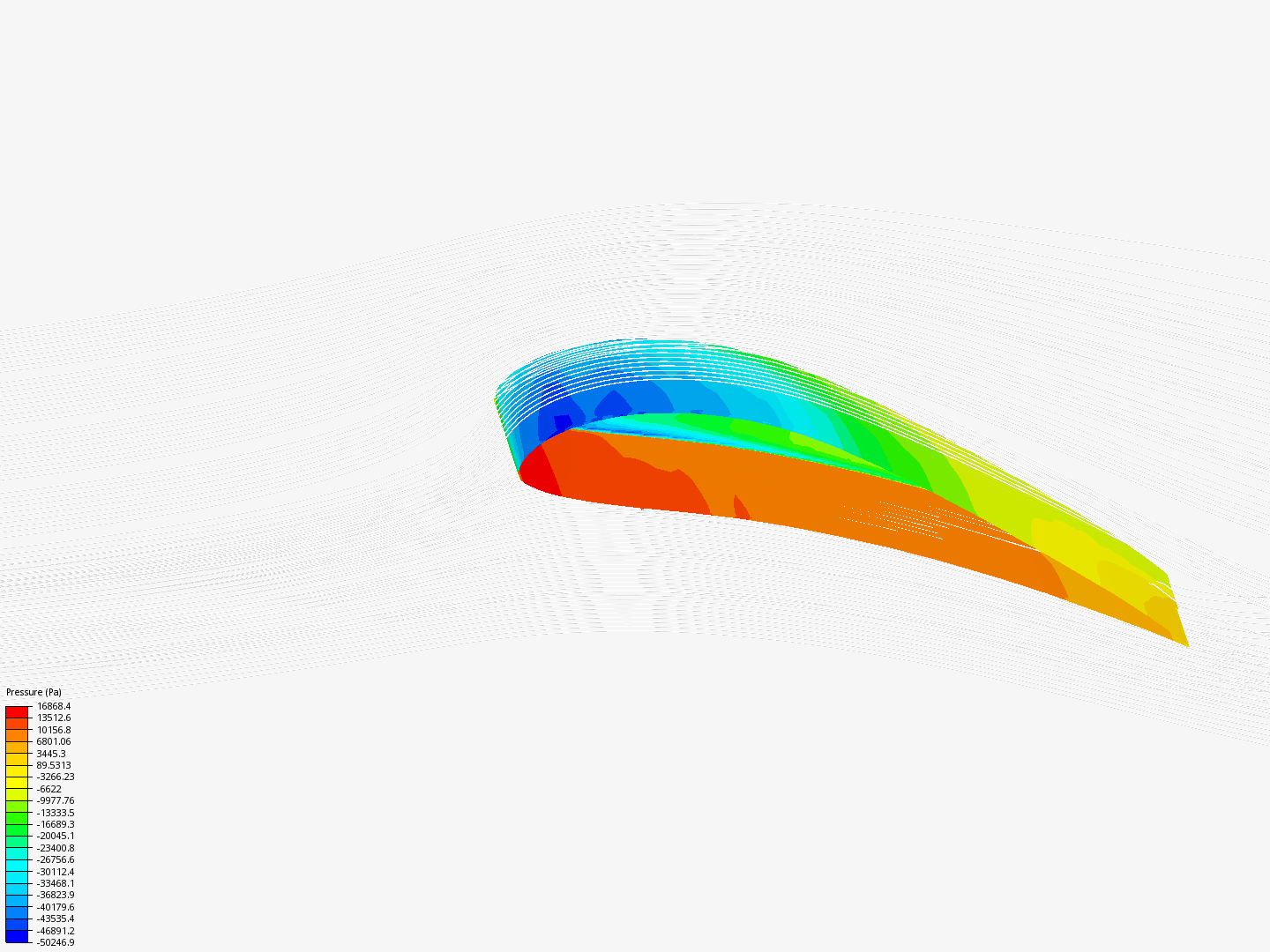 E421 Airfoil Wall shear & lift forces - Copy by agathiyan235 | SimScale