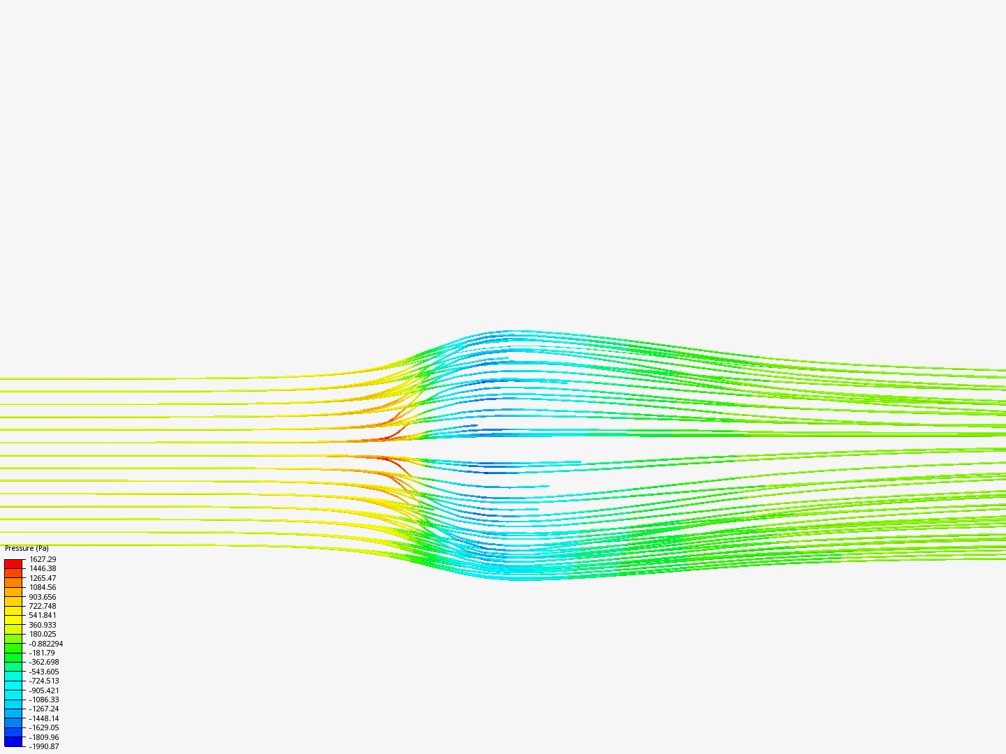 Sphere by agathiyan235 | SimScale