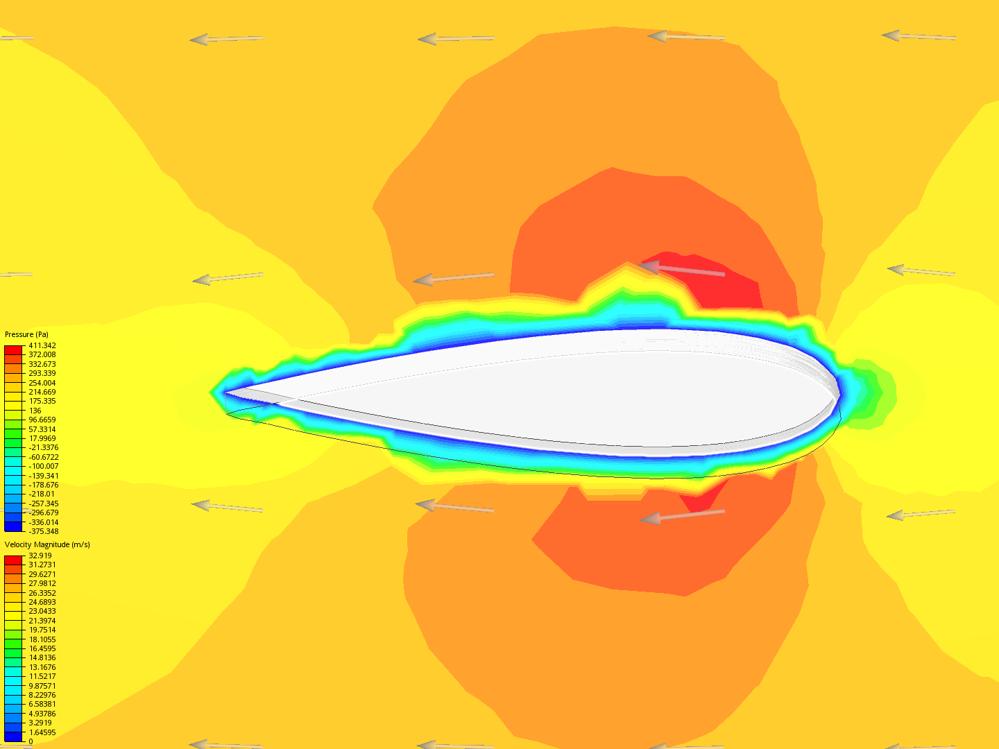 Lab 4 - Copy by ageofhelix | SimScale