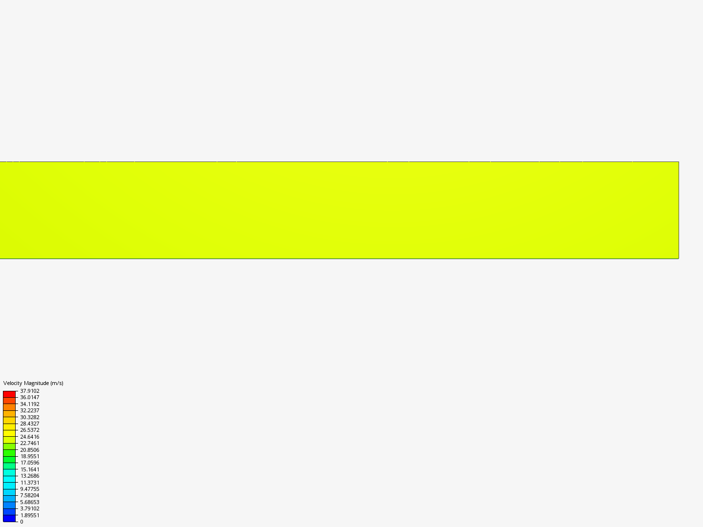 External flow 3 by agkertsos | SimScale