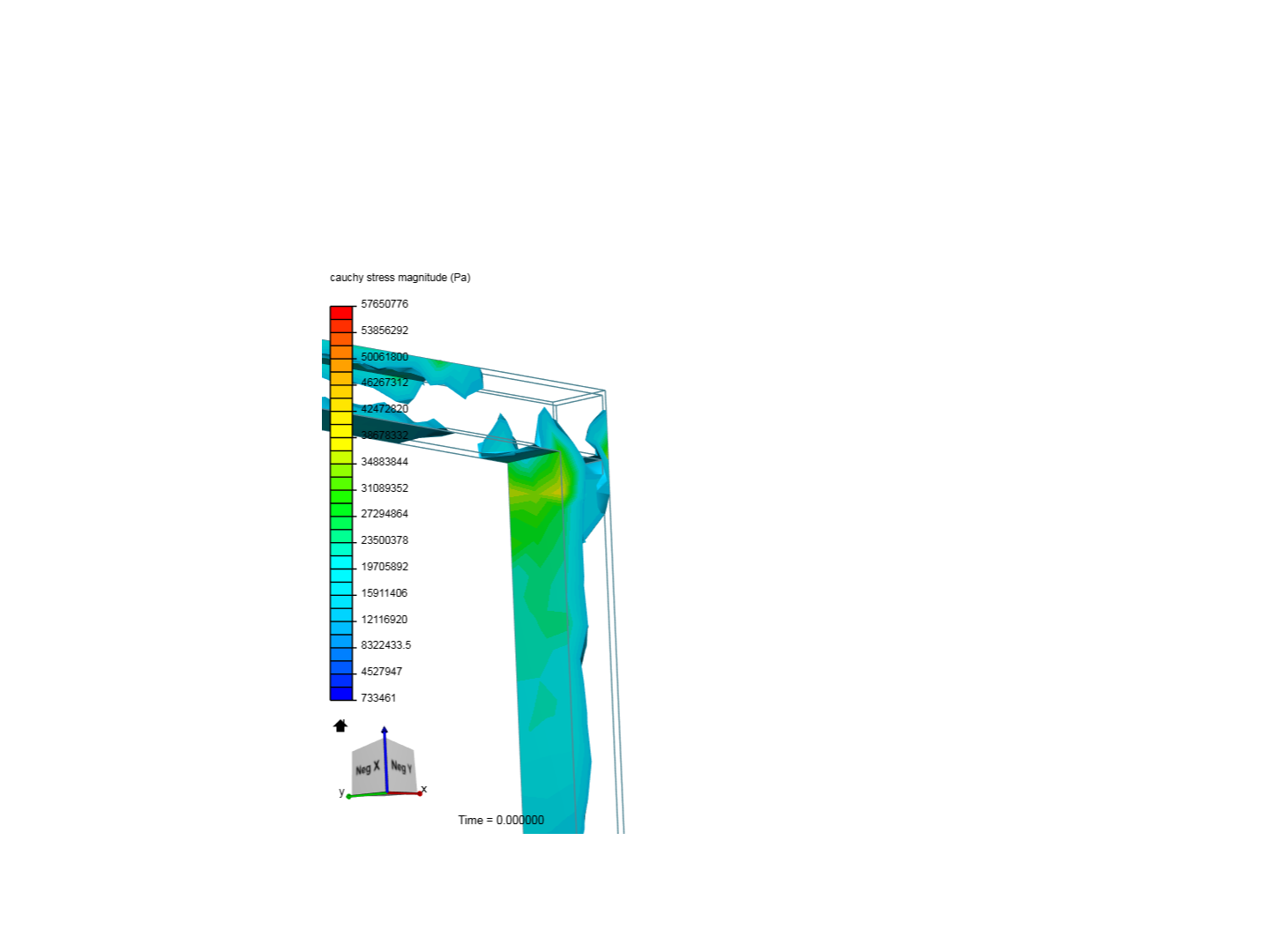 beam cal2 by aglover | SimScale