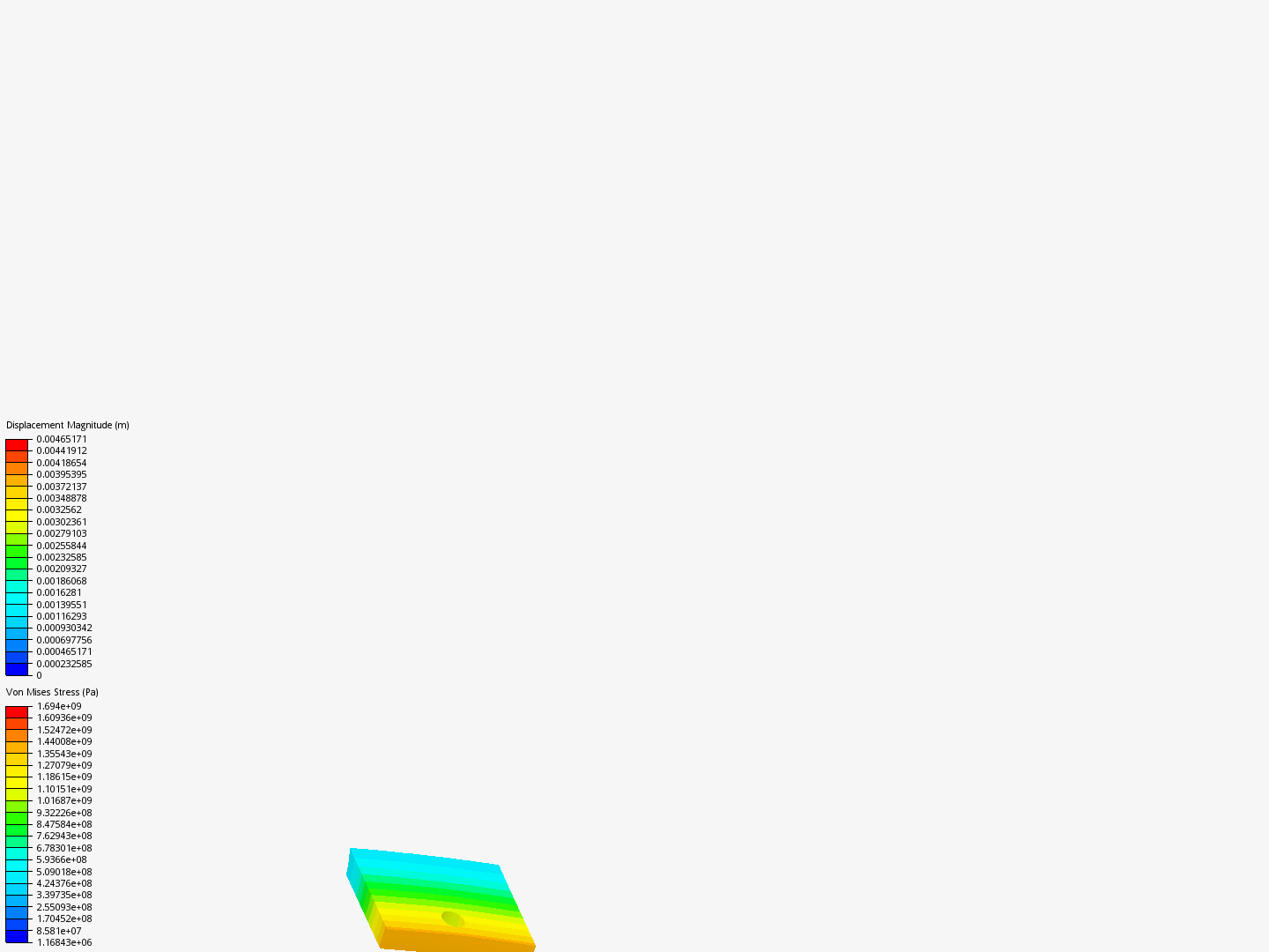 bracket1 by aglover | SimScale