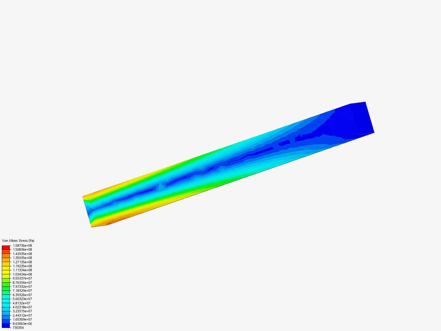 Barra_Rectangular by agonzalogarcia | SimScale