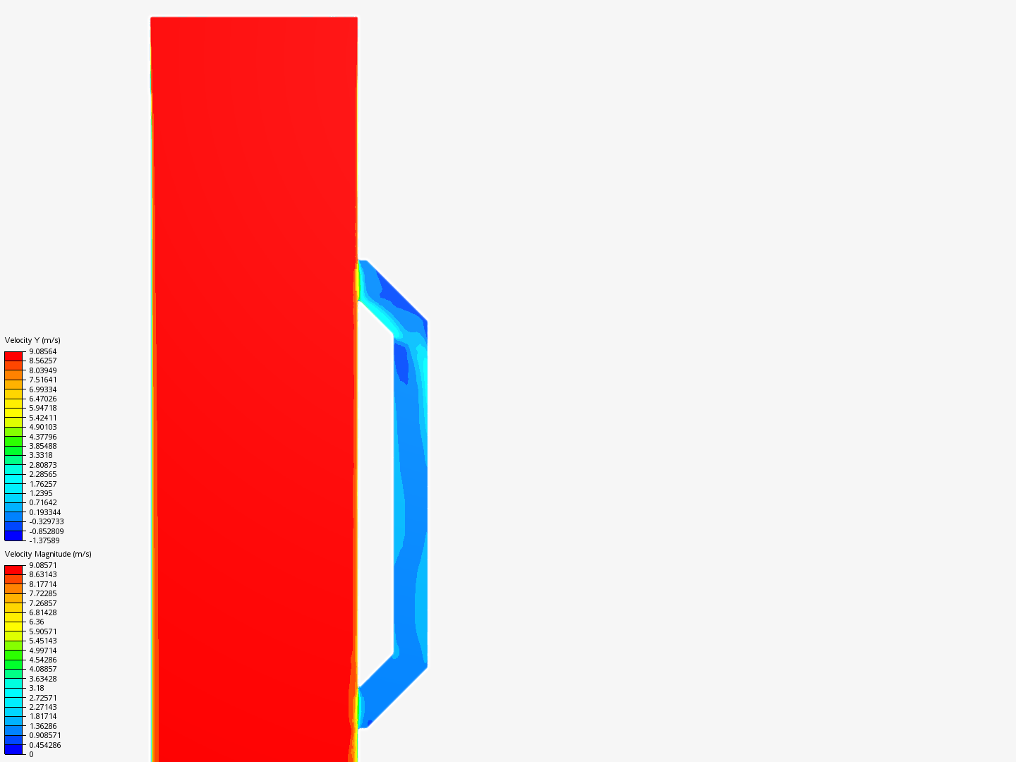 Branch FM by agres | SimScale