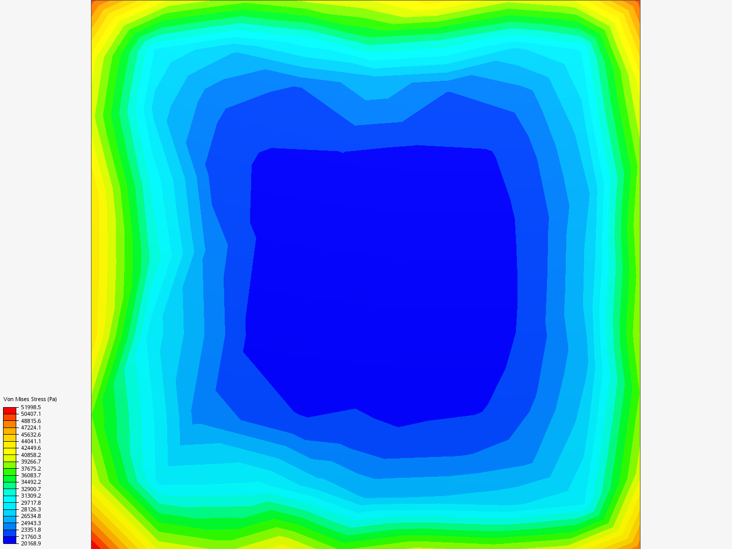 Homework 6 by aguilbert | SimScale