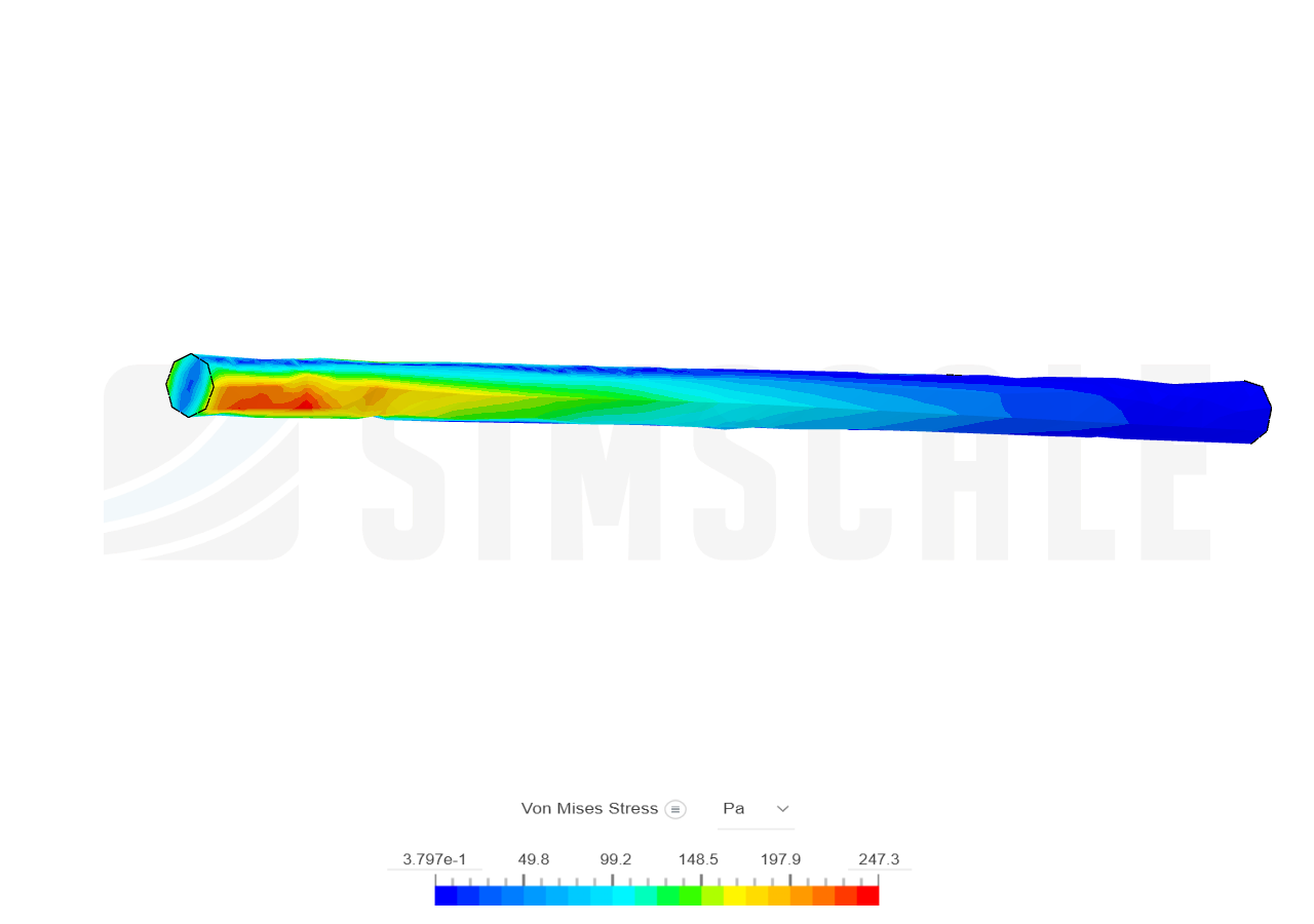 Stylus Deflection 25mm by ah5869 | SimScale