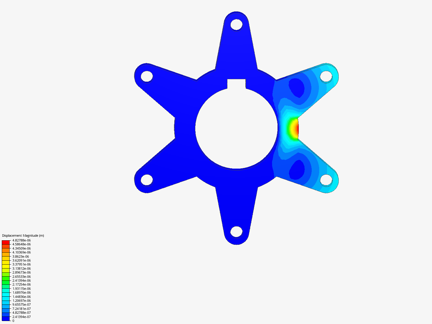 uts 22222222 by ahangga | SimScale