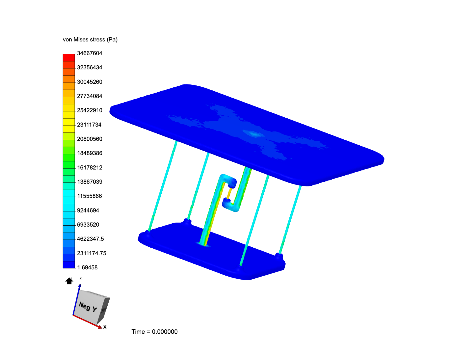 ahgjtrhfgdf on SimScale | SimScale | Page 1