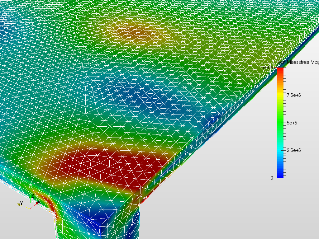Functional Load Simulation with FEA by ahmedhussain18 | SimScale
