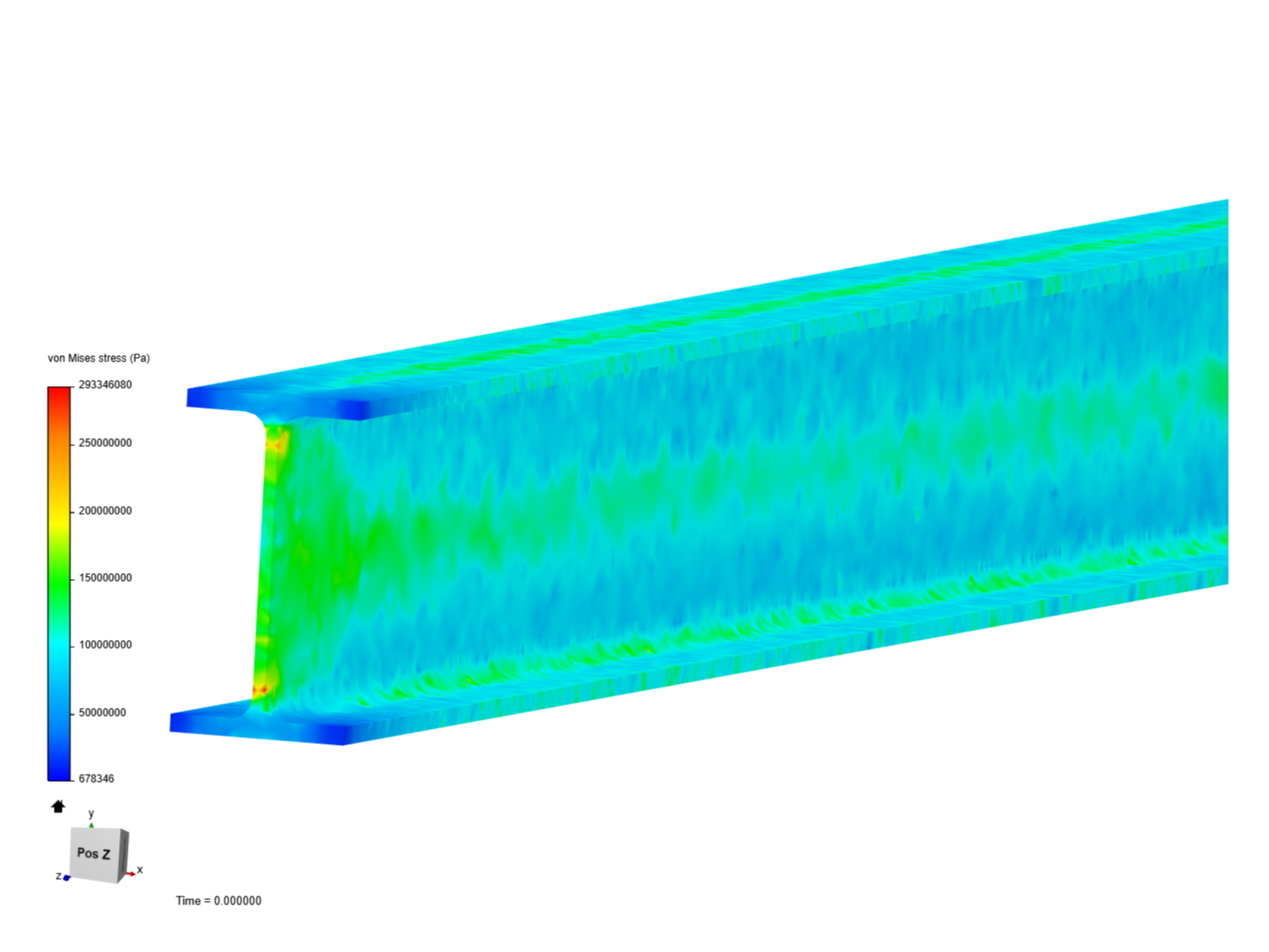 Träger V2 by ahuchler | SimScale