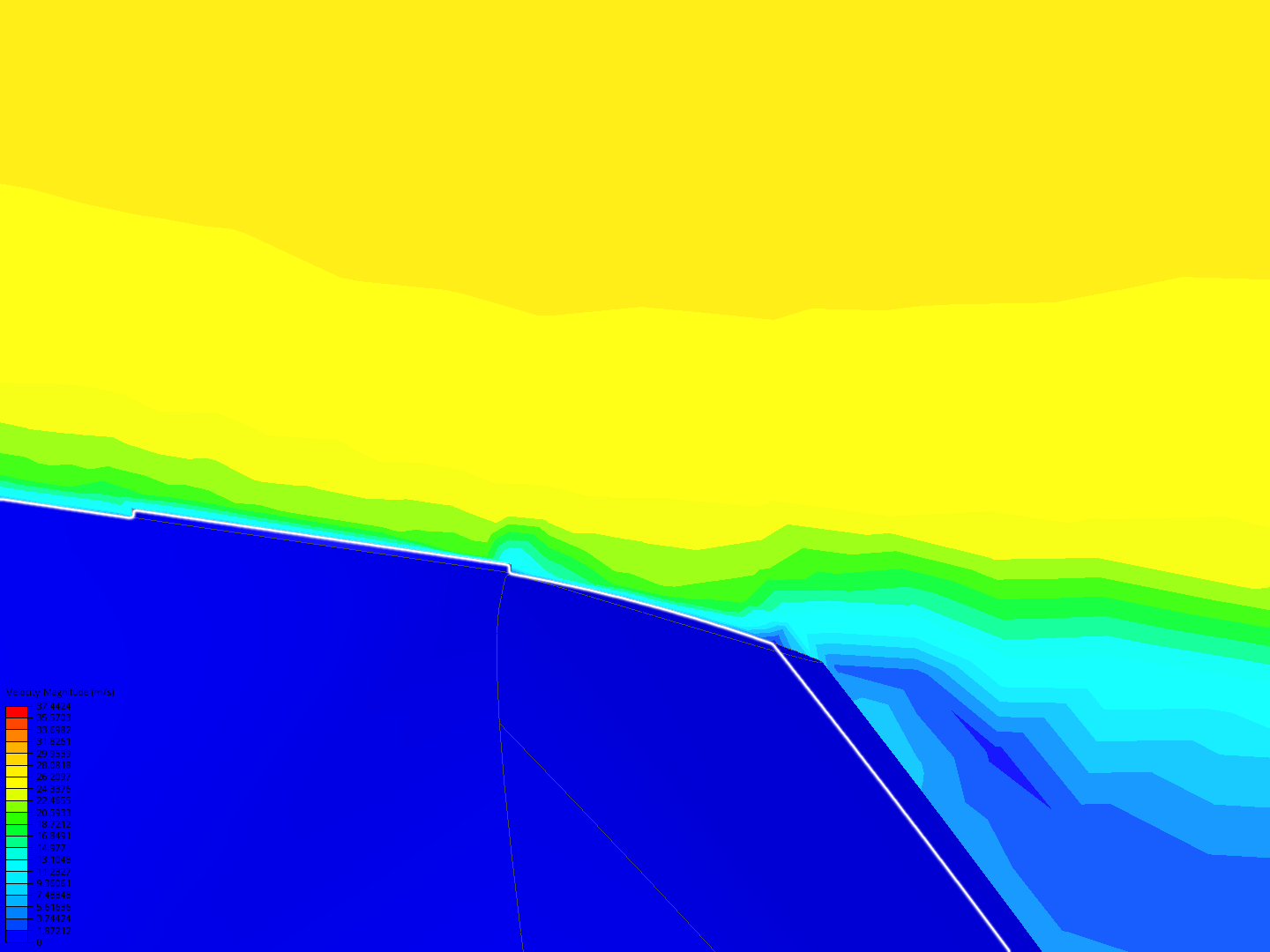 Version 10 Actual by aidan092011 | SimScale