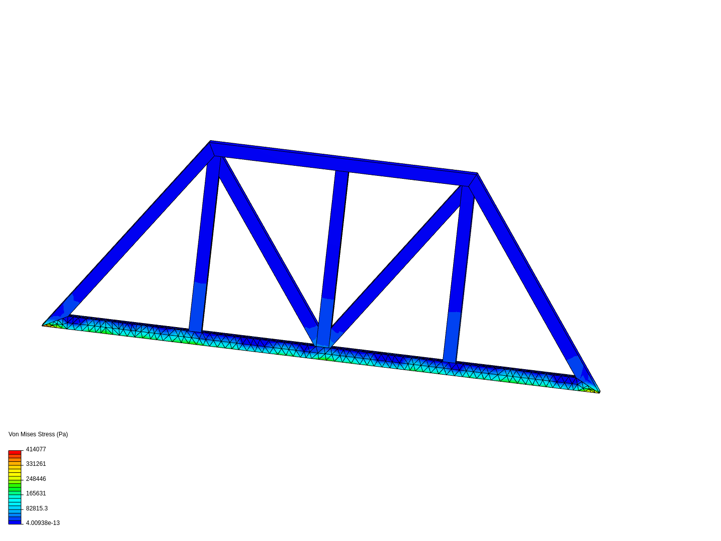 Truss by aidanehst | SimScale