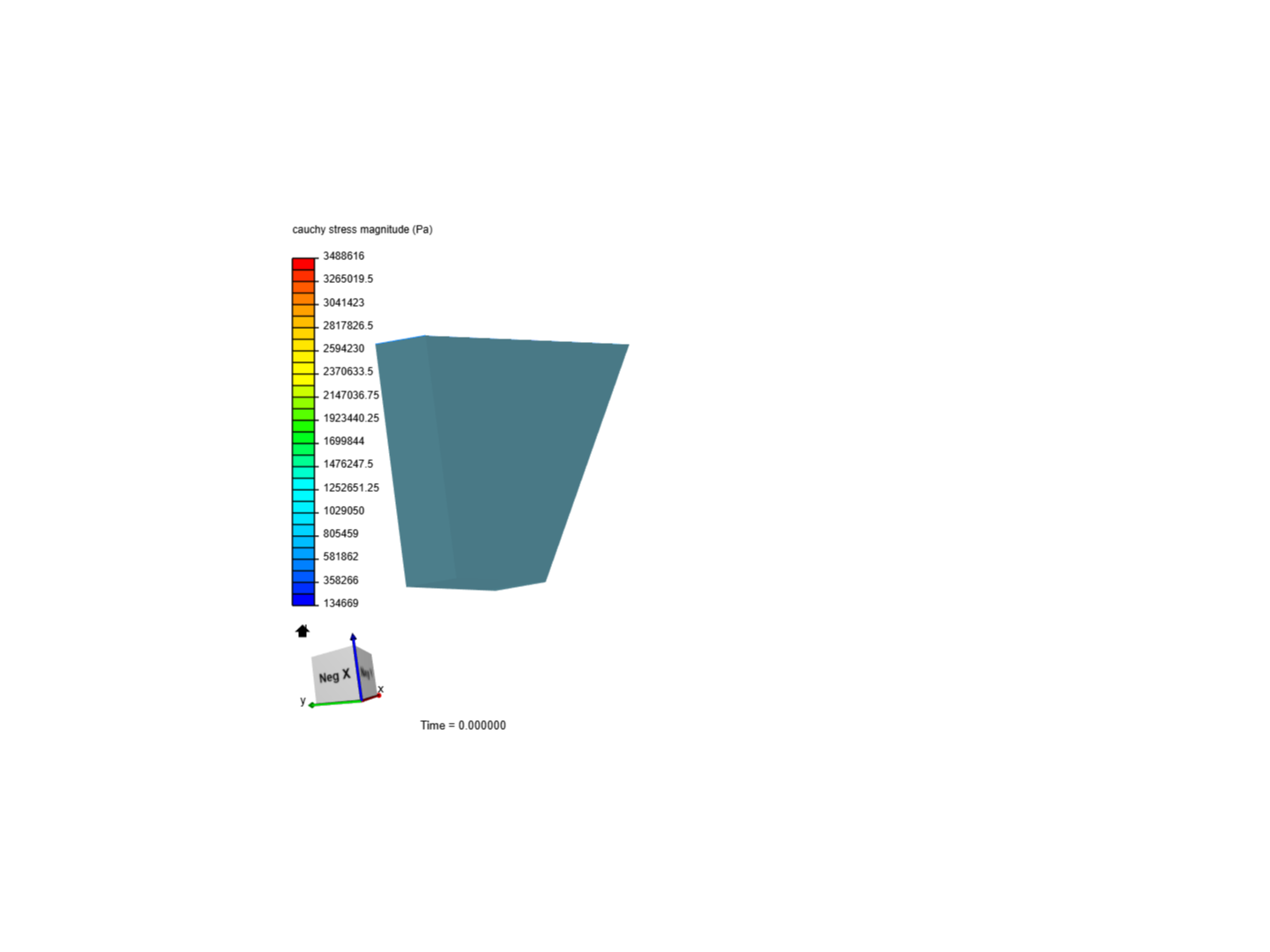 NCCC_Stack by aislam0801 | SimScale