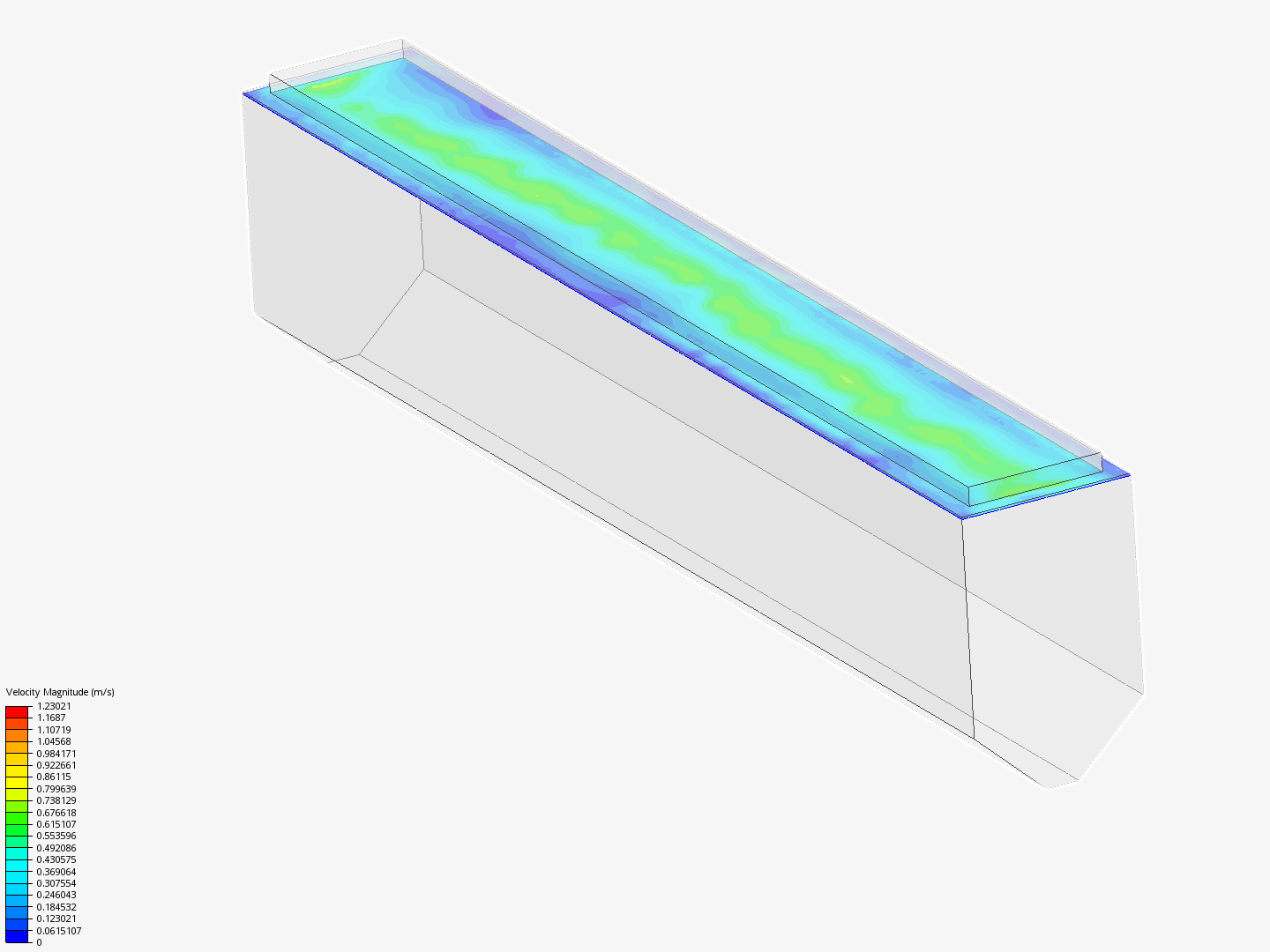 PRO HDK by ait_youssef | SimScale