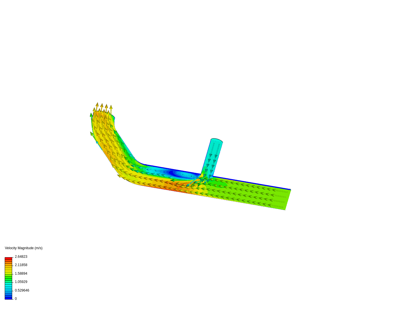 Tutorial 2: Pipe junction flow by aitorcircontrol | SimScale