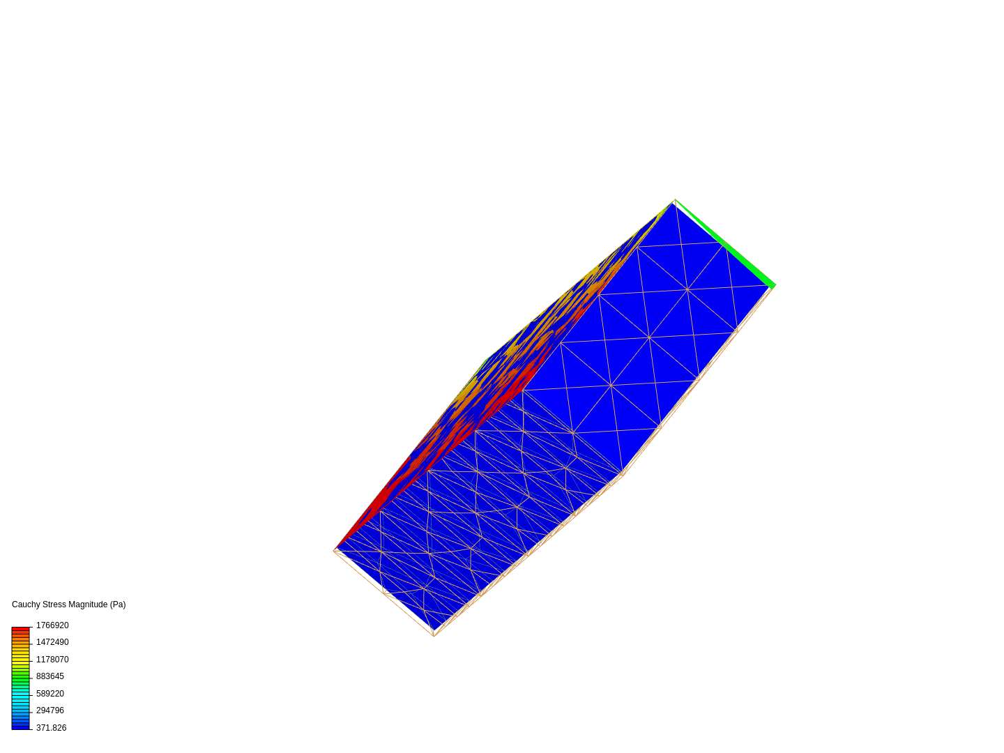 ajaipaulose on SimScale | SimScale | Page 1
