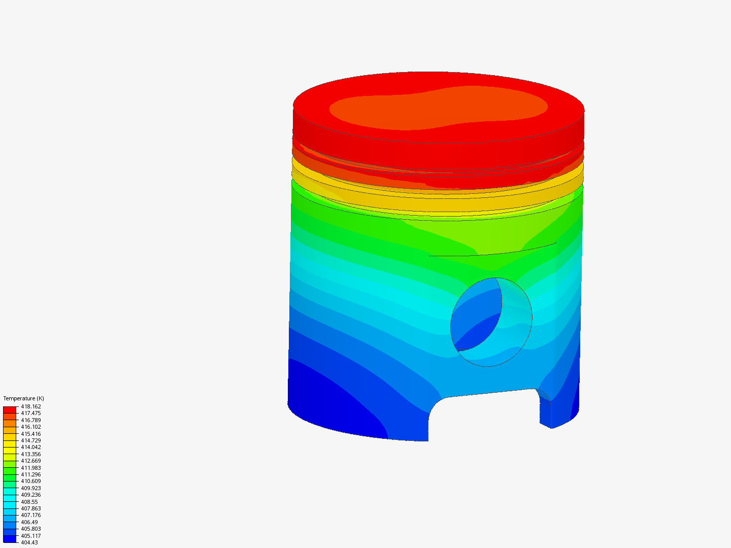 Advanced Tutorial: Thermomechanical Analysis of an Engine Piston by ajakal | SimScale