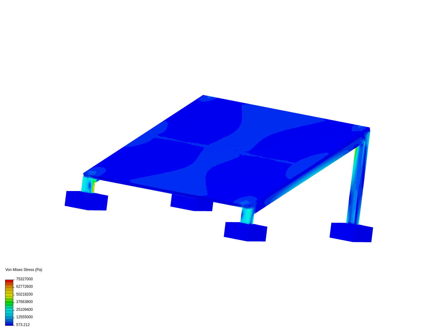 12 gauge double stacking by ajaleel | SimScale