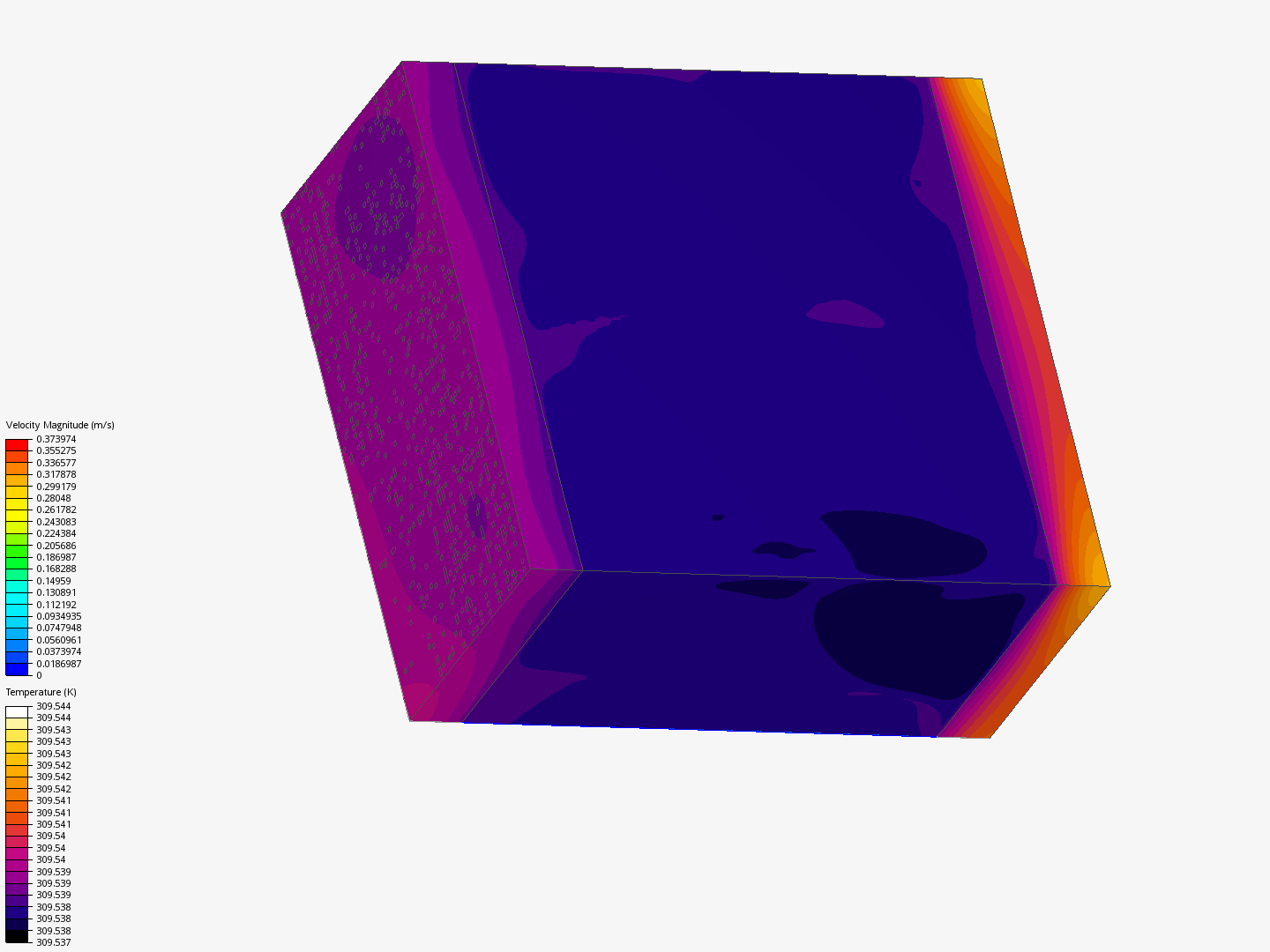 Parallel validation by ajanakiewicz | SimScale