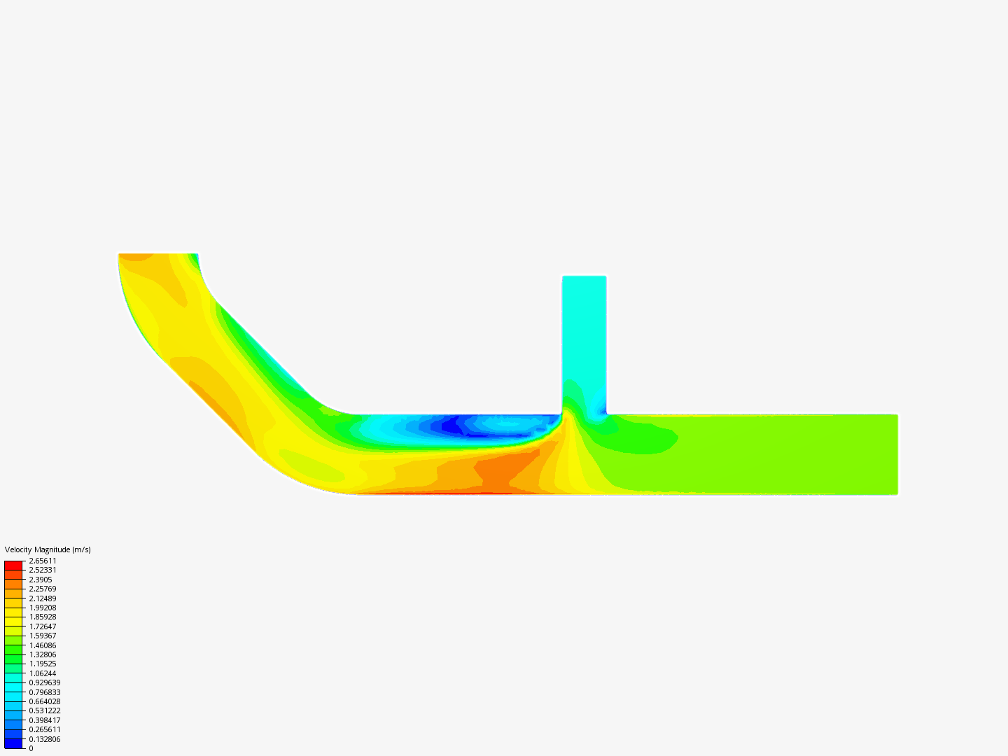 Tutorial 2: Pipe junction flow by ajasiel | SimScale