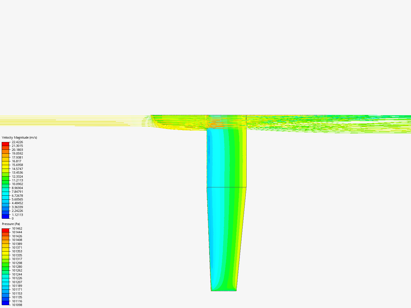 Drag analysis by ajayaswal | SimScale