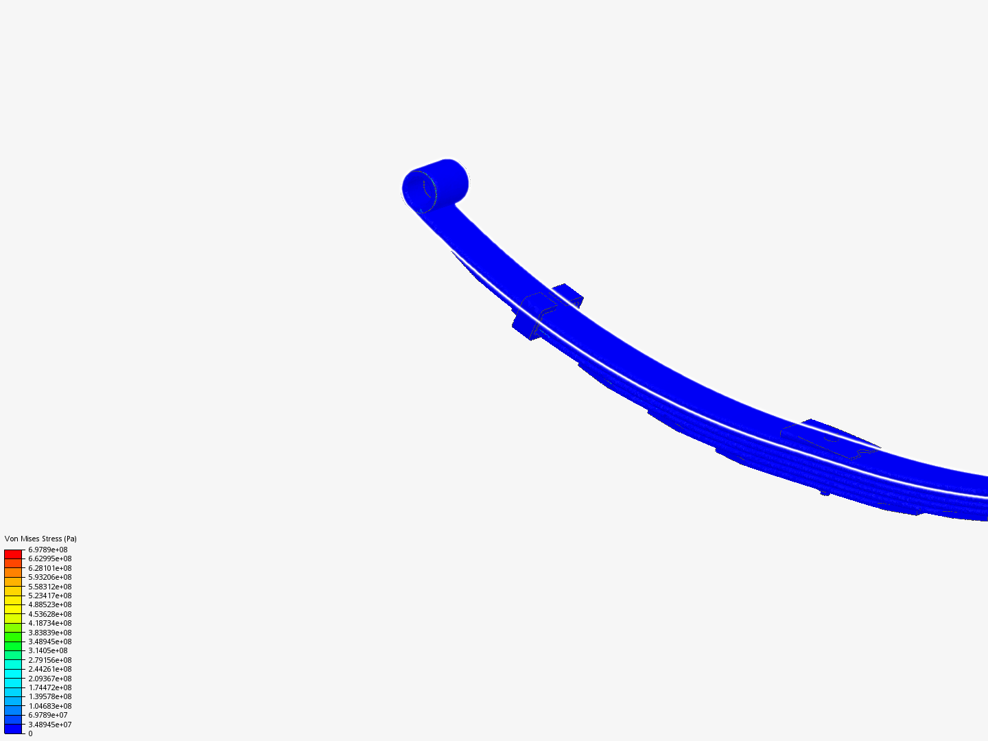 leaf-simultion by ajaykrrecme | SimScale
