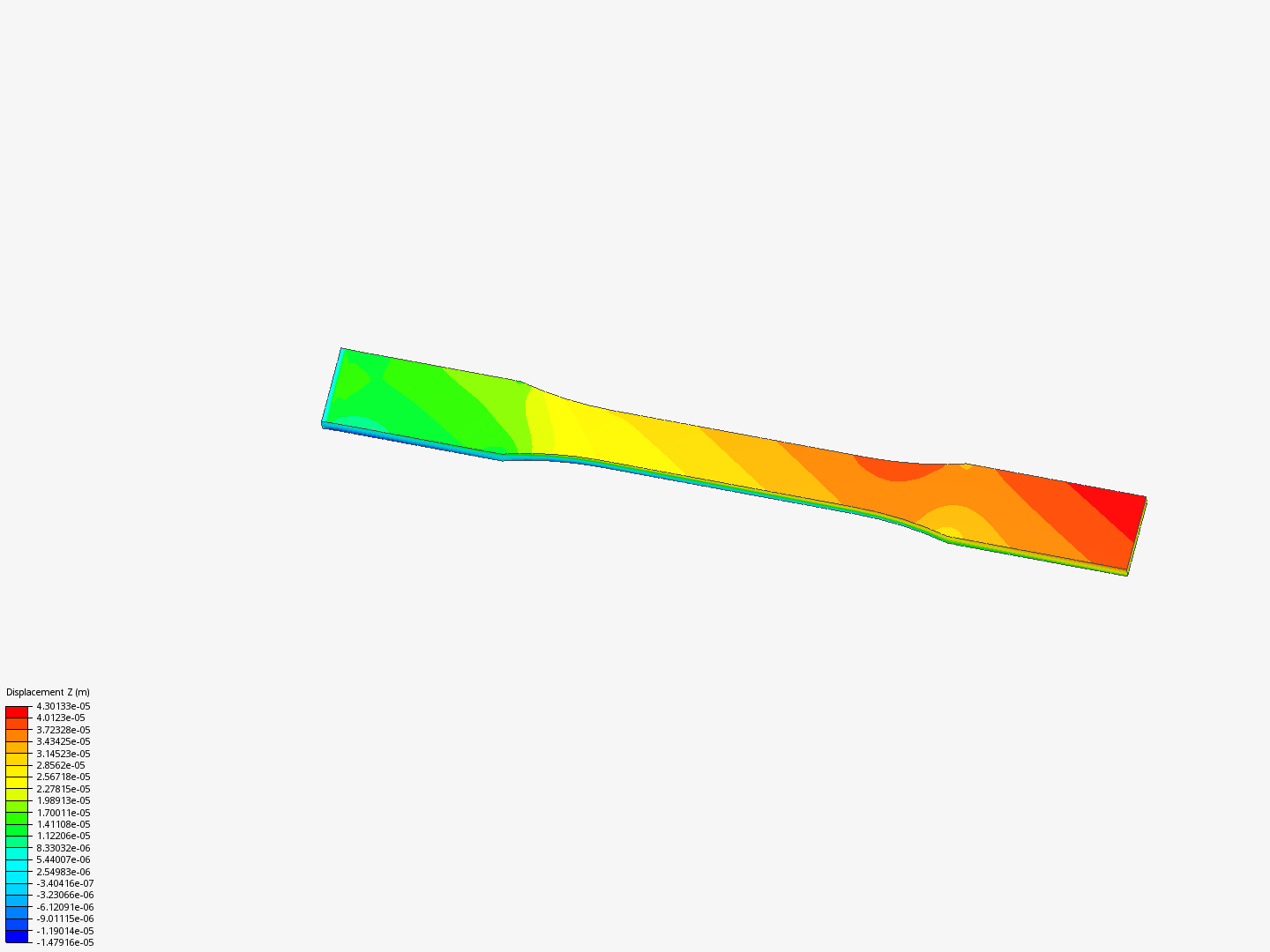 ASTM Tensile Test specimen by ajbraskem3dpri | SimScale...