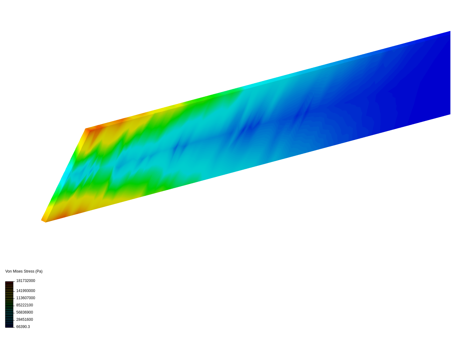 VIGAS by ajim_nez | SimScale