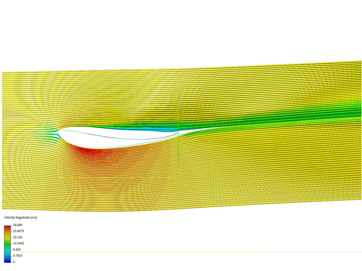 S1223 by ajinj375 | SimScale