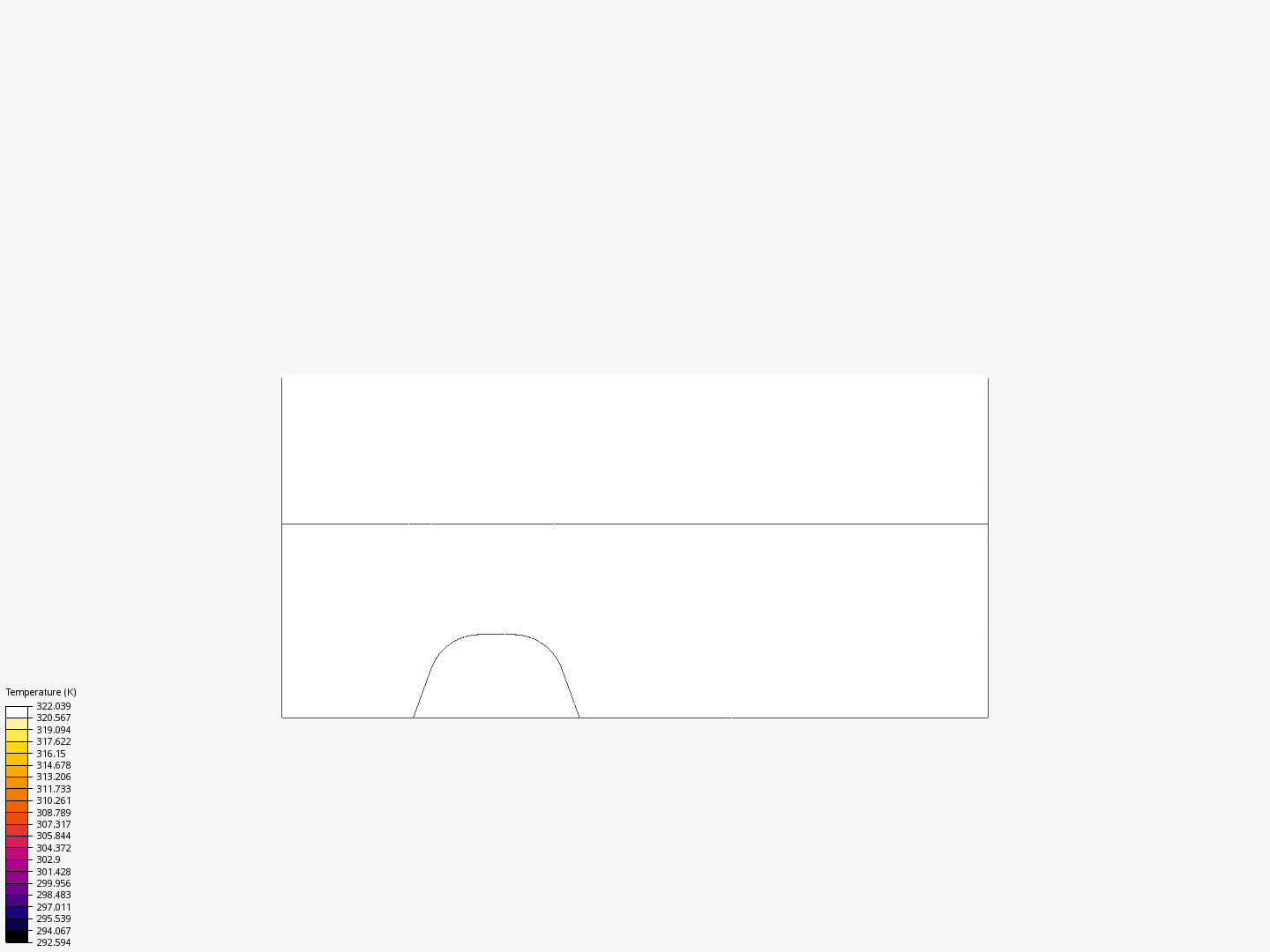 Model1 by ak0659872 | SimScale