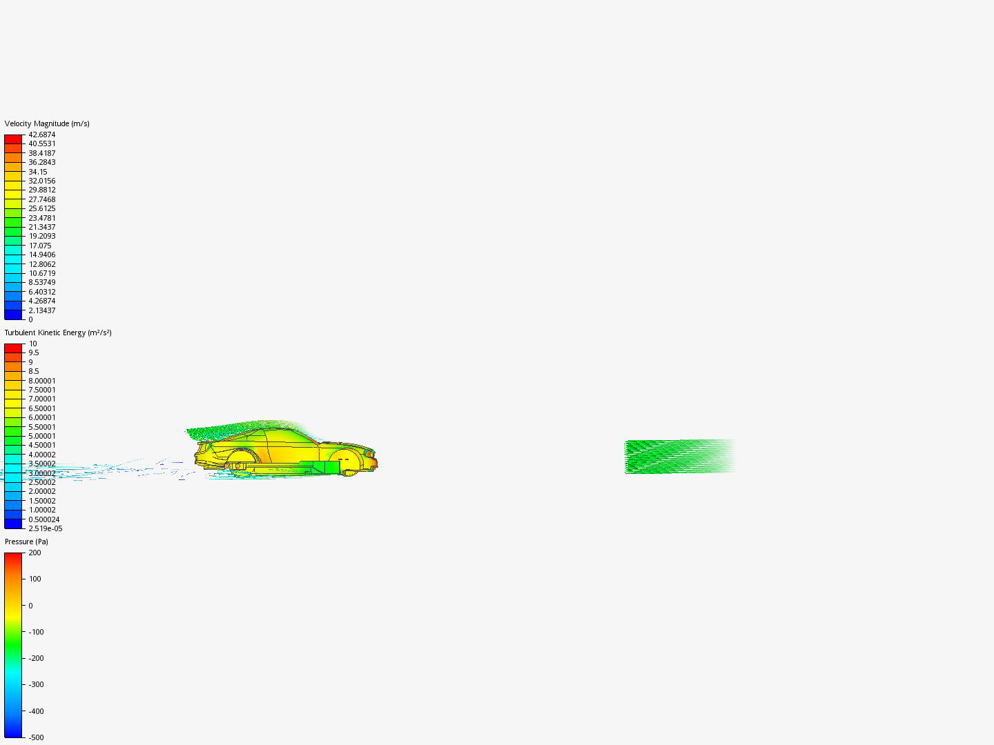 car sim by akabakova | SimScale