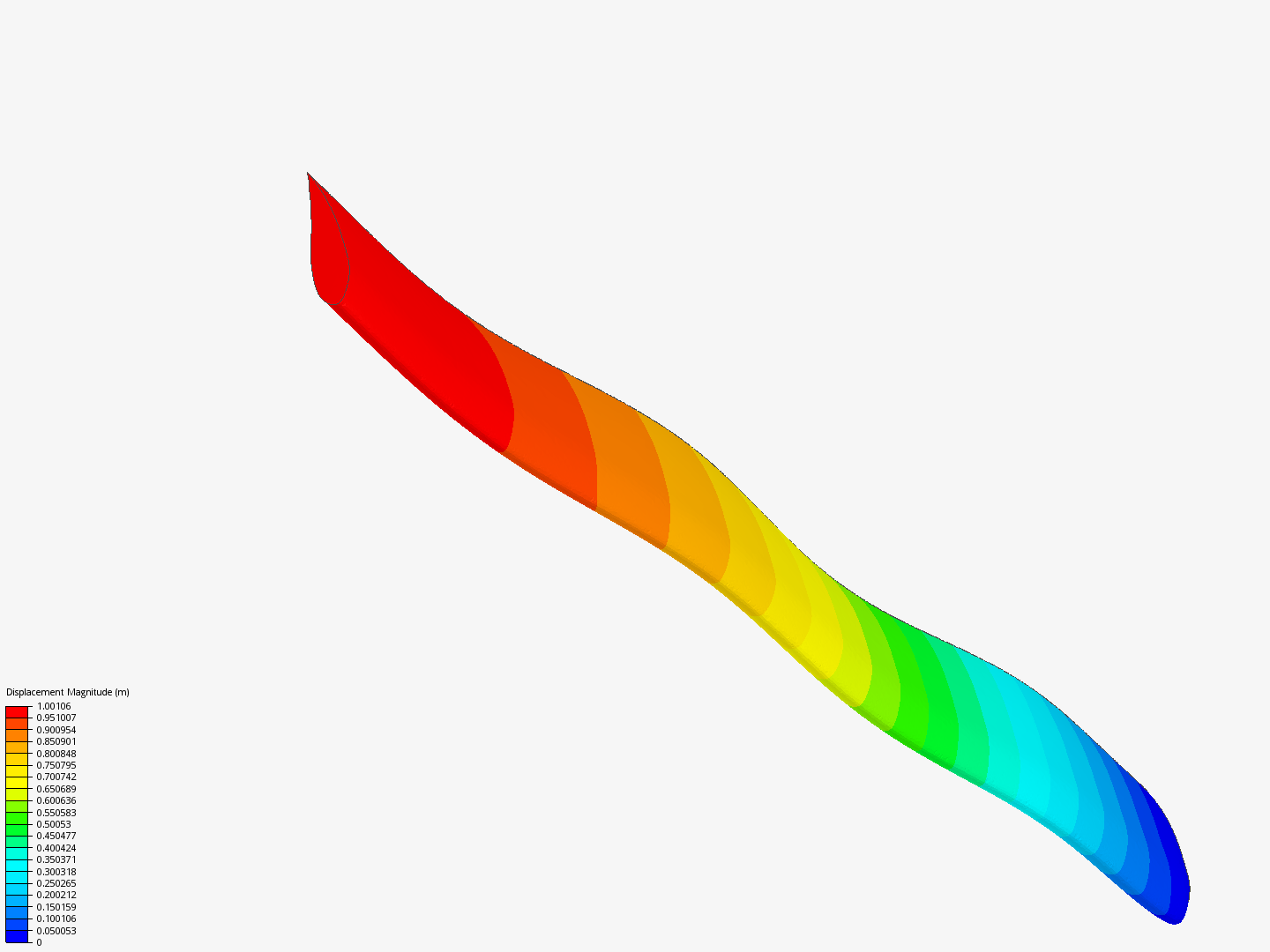 akadam_m on SimScale | SimScale | Page 1