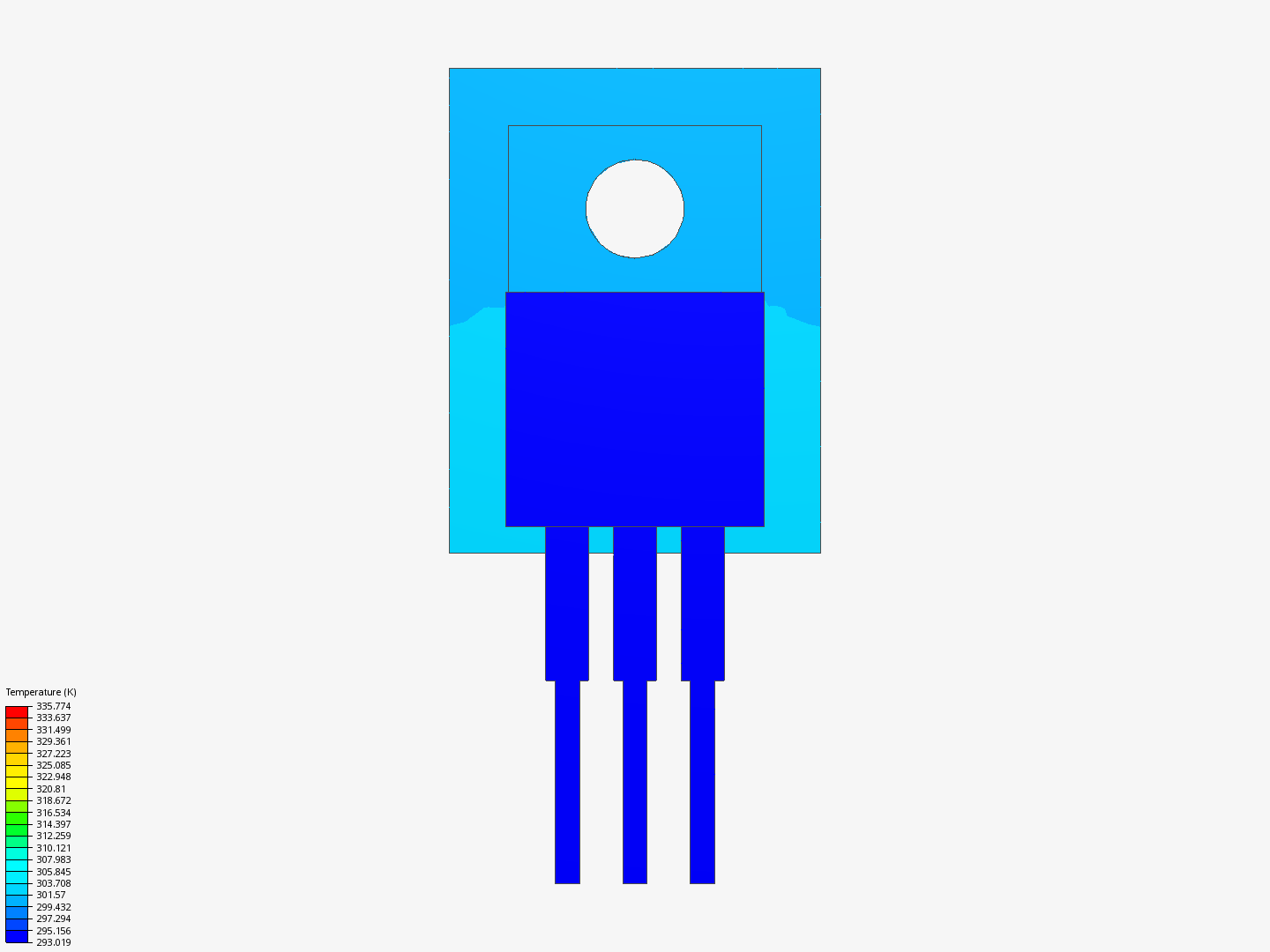 final_pr by akamperi | SimScale