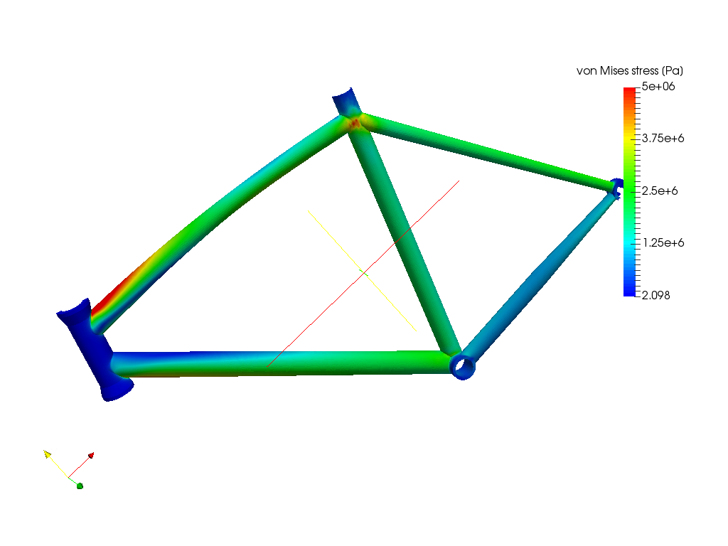 akapi on SimScale | SimScale | Page 1