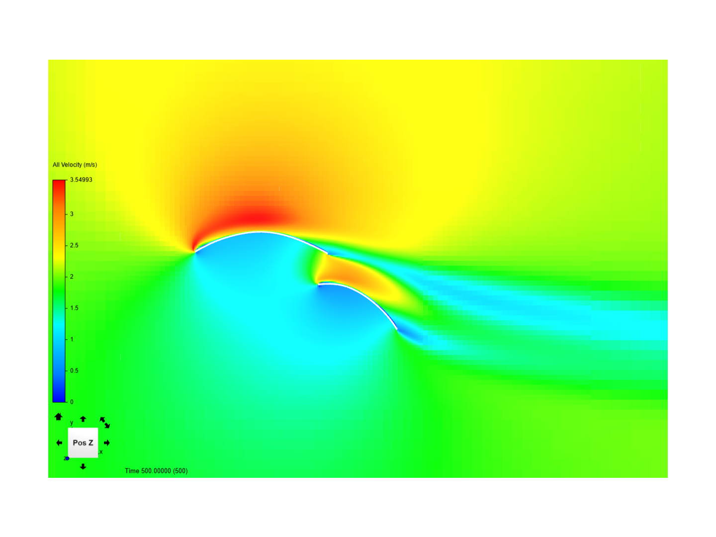 Marine | SimScale Project Library | Page 75