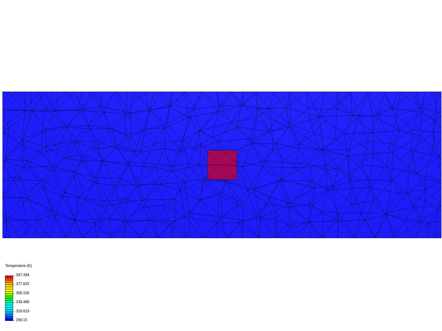 Alpicool insulation by akleissner | SimScale