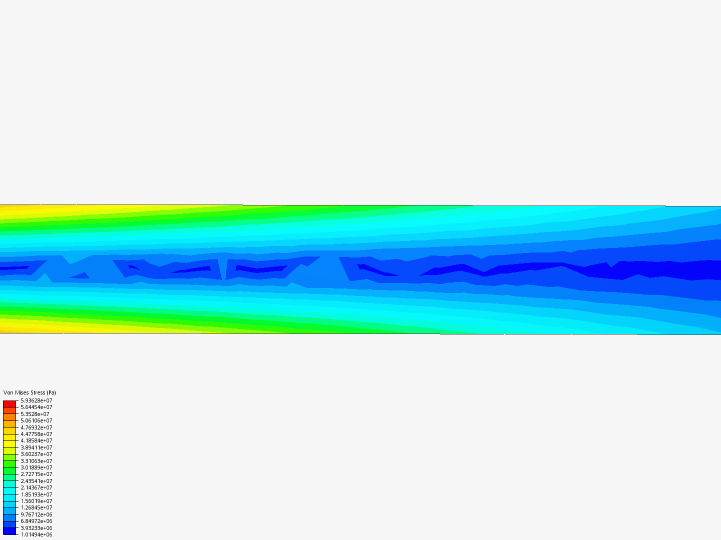 lab04 model01 by akolosov | SimScale