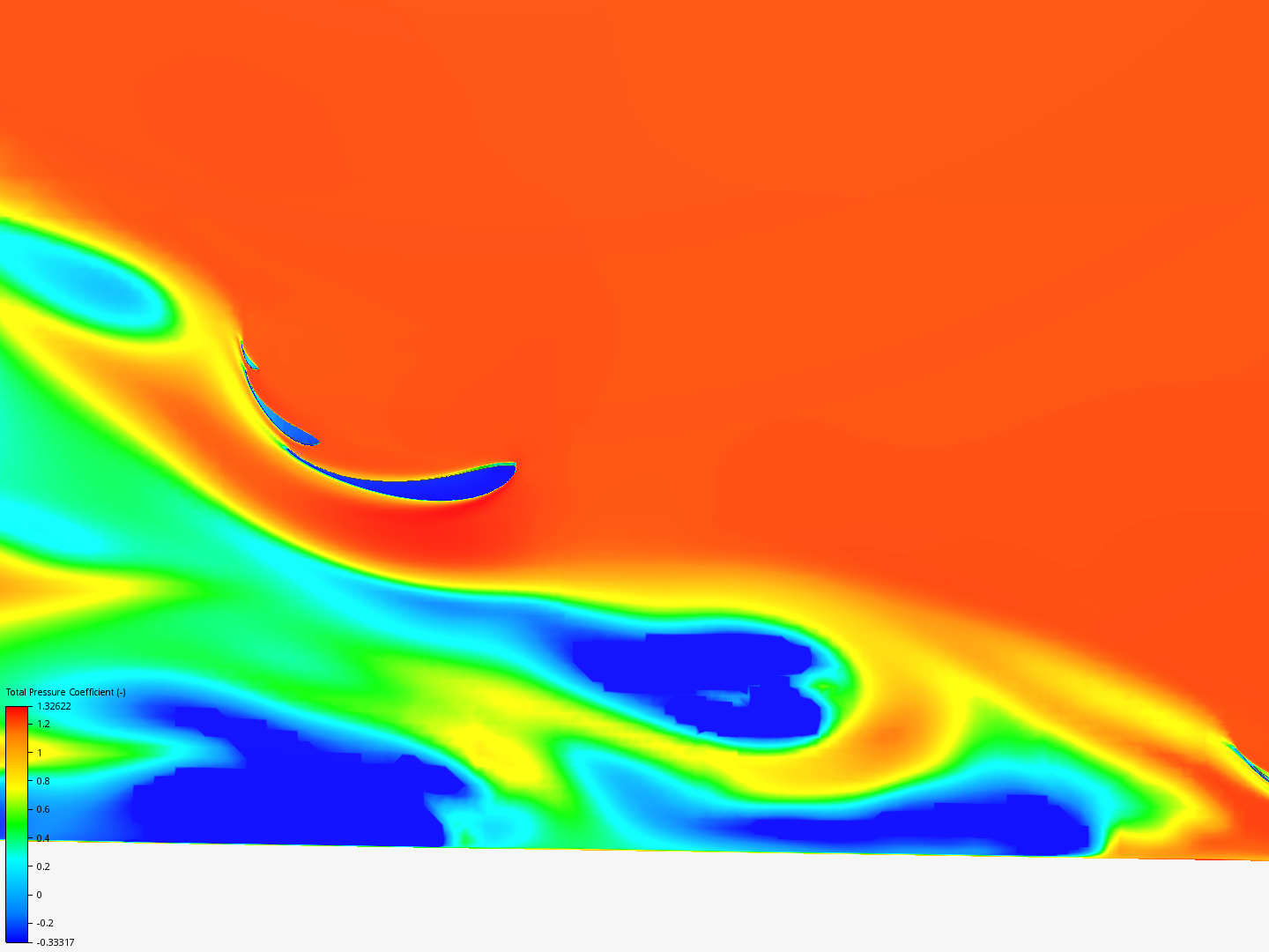 full car MSHD only v4.1 - Copy by akoma704 | SimScale