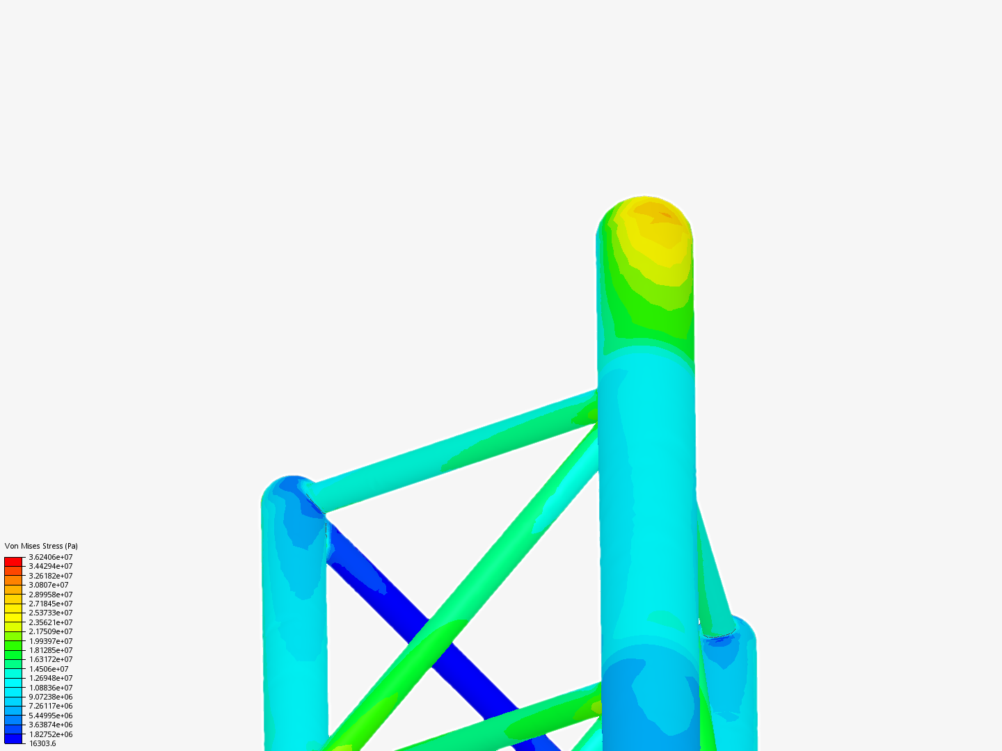 Tutorial - Linear static analysis of a crane by akoul | SimScale