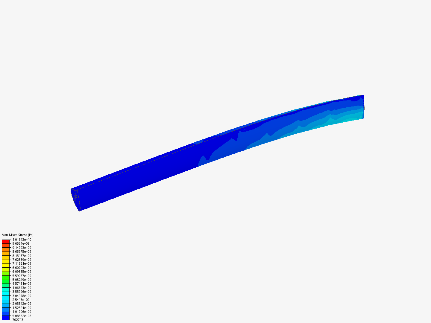 Airplane wing Simulation by akrishnasamy | SimScale