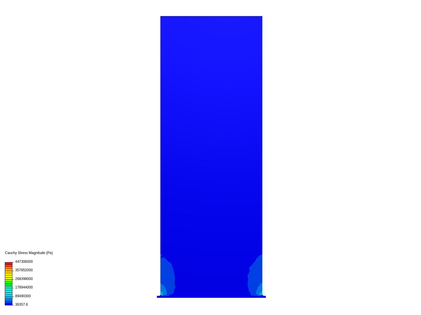 post2 FEA by akrystinik | SimScale